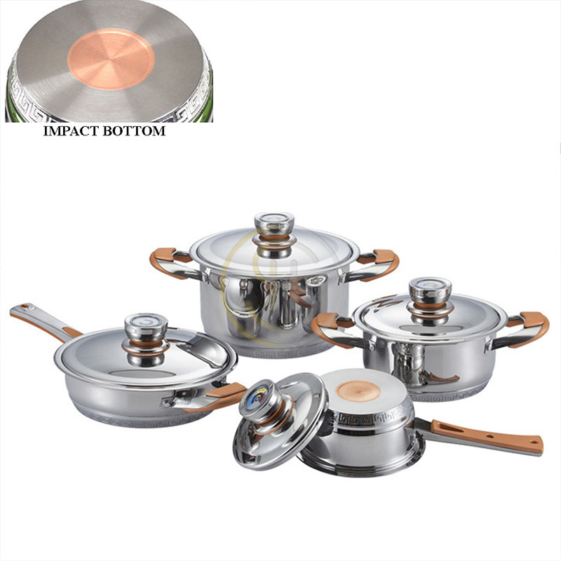 Copper Bottom Cookware